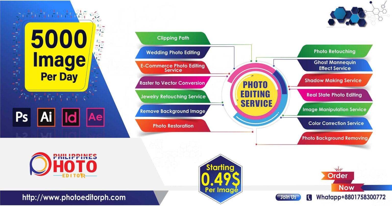 Banner Design Service | Philippines Photo Editor